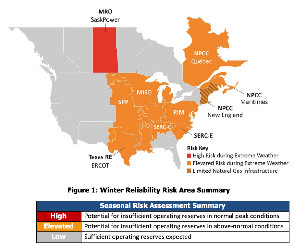 Winter Preparedness is Key as Regulators Warn of Grid Disruptions